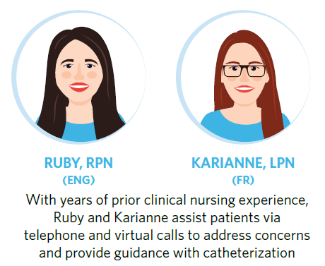 On Staff Nurses - CathetersPLUS